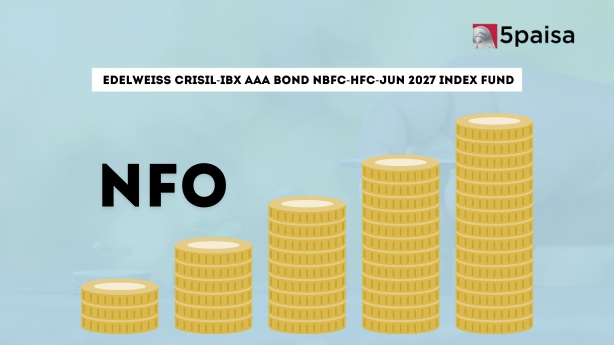 Aditya Birla Sun Life Conglomerate Fund - Direct (G): NFO Details | 5paisa